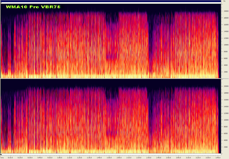 Practise makes perfect!: Test for WMA10 Pro coding at VBR mode.