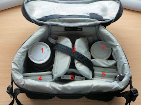 TP: The layout of my camera bag - Dyxum - Page 6