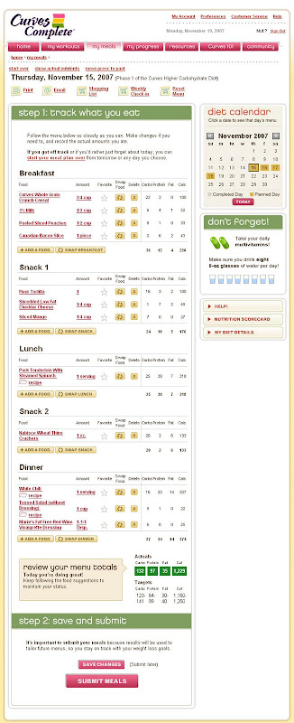 Curves Diet | The Khuc's Blog: Life and Web